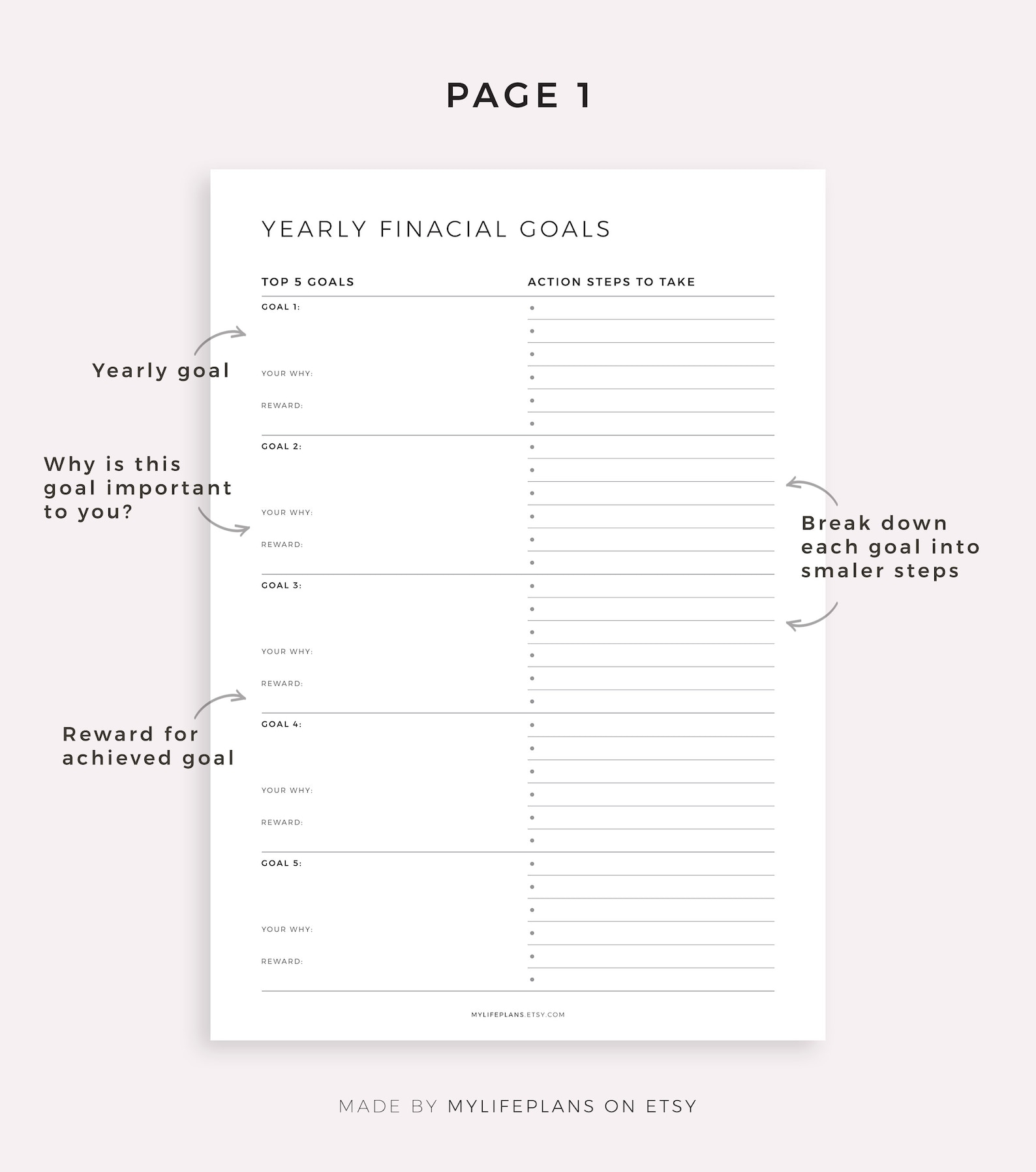 Top 5 Yearly Financial Goals Goal Setting Goal Planning - Etsy