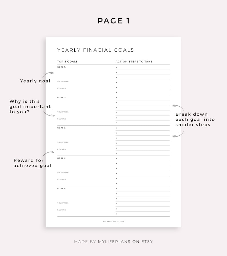 Top 5 Yearly Financial Goals Goal Setting Goal Planning - Etsy
