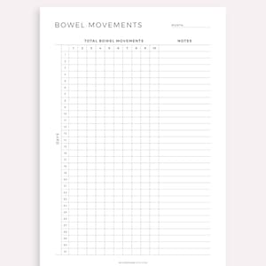 Bowel Movement Tracker Printable Template, Food Sensitivity Journal ...