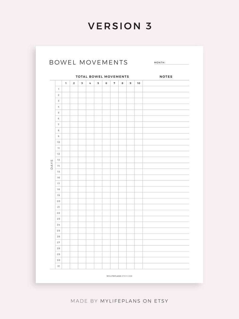 Bowel Movement Tracker Printable Template, Food Sensitivity Journal ...