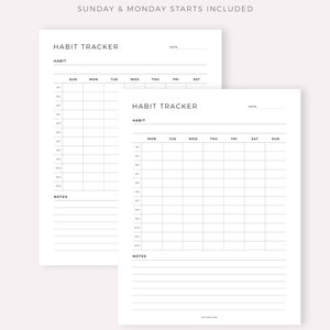 12 Week Habit Tracker Digital Template for Goodnotes, Notability, Ipad ...