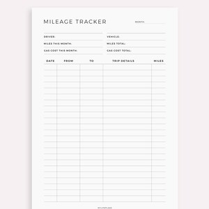Mileage Tracker Template for Remarkable 2, Work Trip Miles Tracker ...