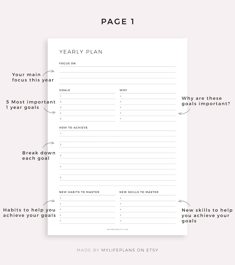 Printable Yearly Planner: Goals, Habits, 12 Month Overview, A4/a5 ...