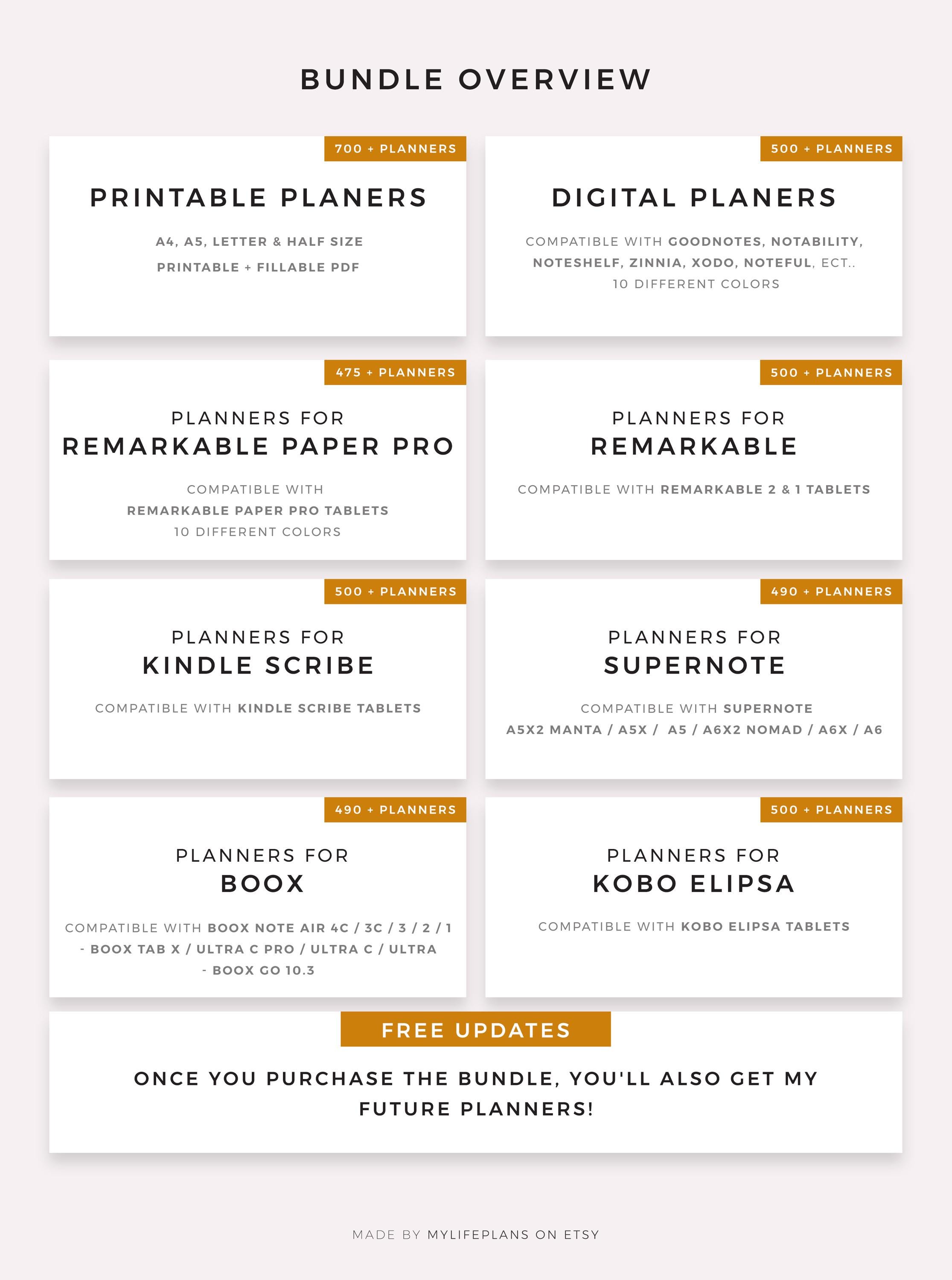 Whole Shop Bundle - Printable Planners, Digital Planners for Goodnotes ...