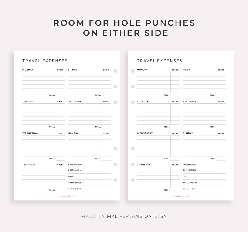 Printable Daily Travel Expenses Tracker Vacation Spending - Etsy