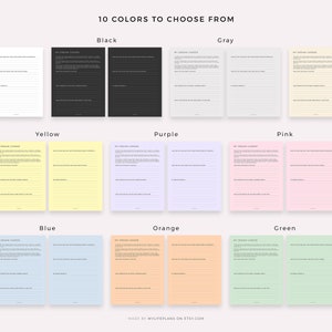 My Dream Career Planner, Career Goals, Career Change, Digital Planner ...