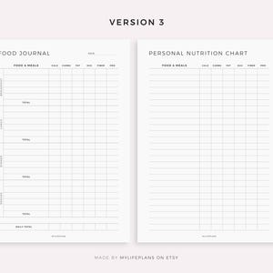Daily Food Journal & Nutrition Chart Template, Food Log, Meal Tracker ...