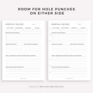 Monthly Financial Review, Financial Reflection, Budgeting Evaluation ...