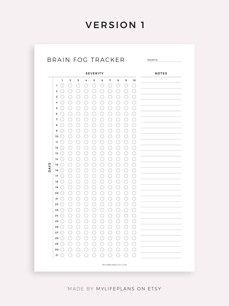 Monthly Brain Fog Tracker Printable Template Track Daily - Etsy