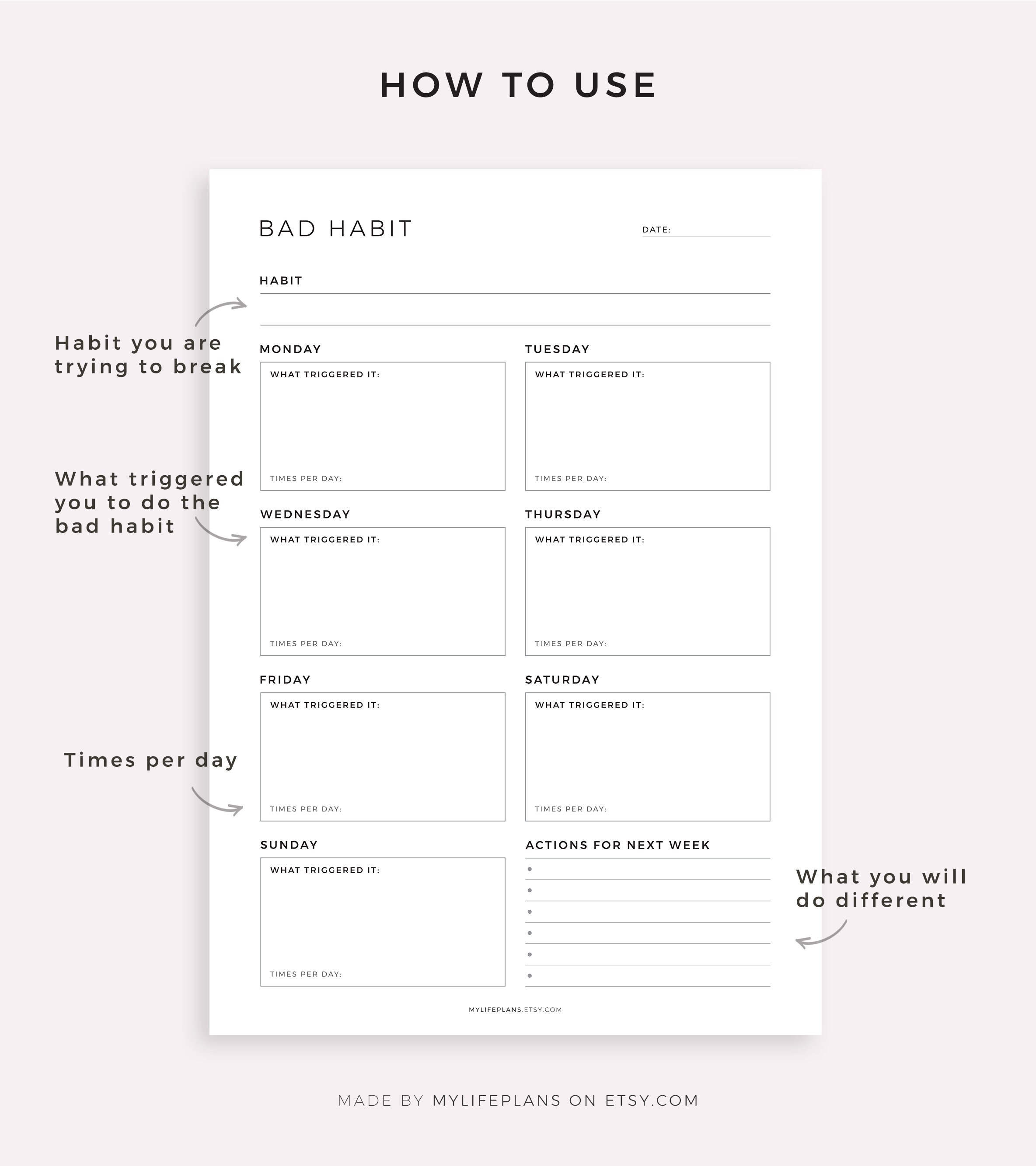 Bad Habit Tracker, Habit Analyzer, Habit Loop, Habit Patterns, A4/a5 ...
