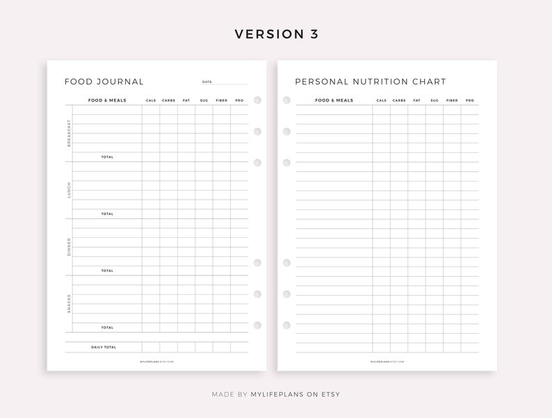 Daily Food Journal & Nutrition Chart Printable Template, Food Log, Meal ...