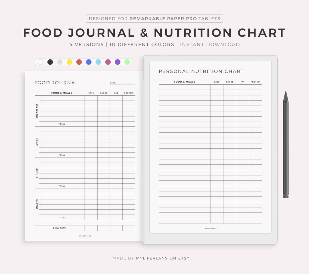 Daily Food Journal & Nutrition Chart Template, Food Log, Meal Tracker ...