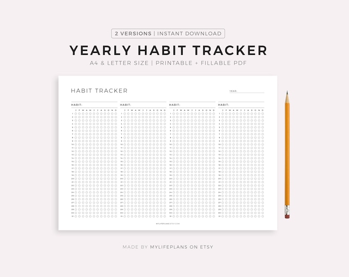 2026 Habit Tracker Printable, Yearly Habit Tracking, Editable Routine ...
