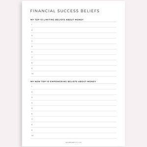 Financial Success Beliefs, Money Mindset, Plan for Success, A4/a5 ...