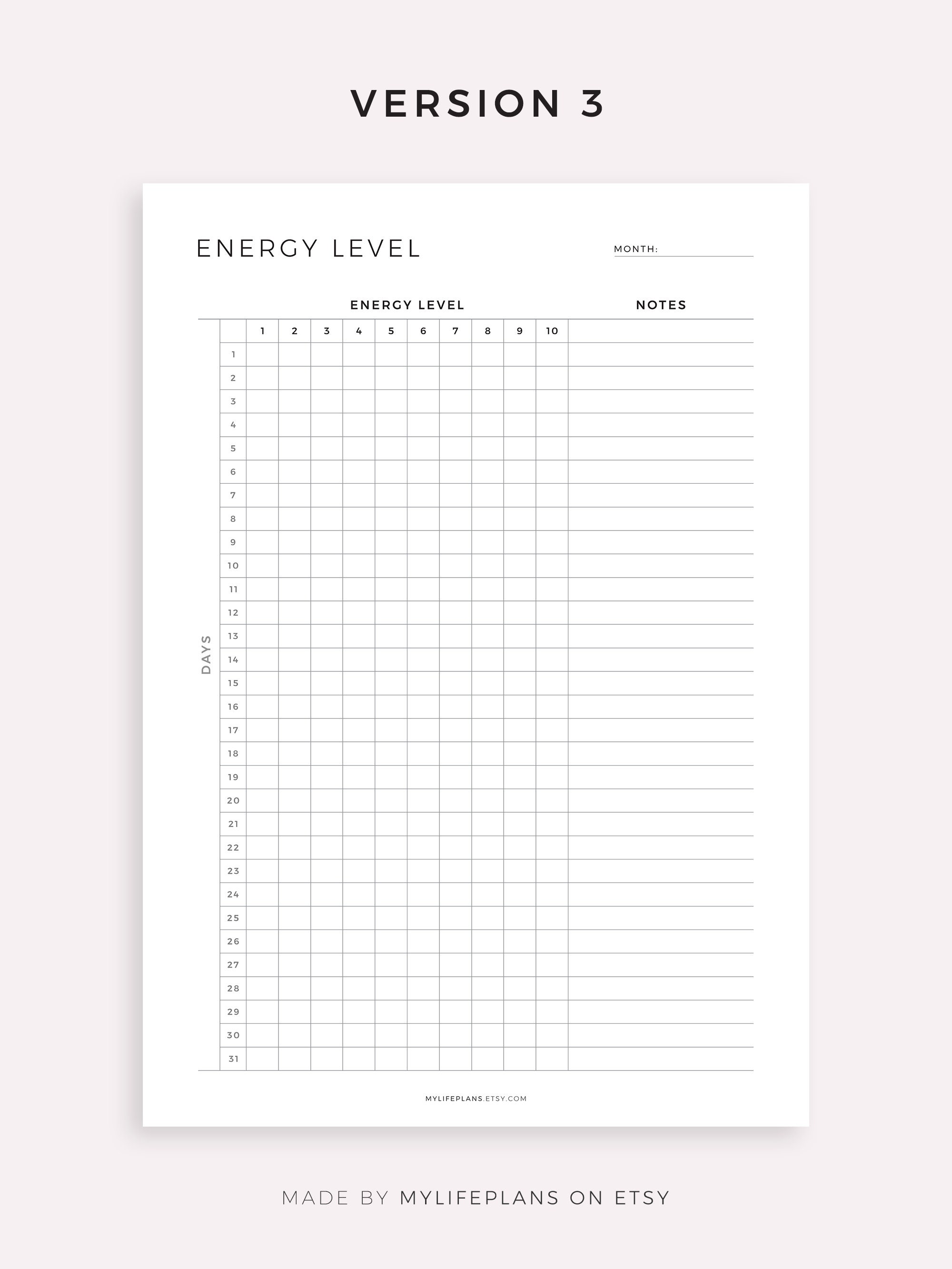 Daily Energy Level Tracker Printable Track Monthly Energy - Etsy UK