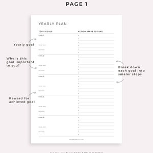 Top 5 Yearly Goals Planner, Goal Setting, Goal Planning, A4/a5/letter ...