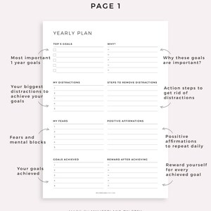 Yearly Goals Planner, Goal Setting, Goal Planning, A4/a5/letter/half ...