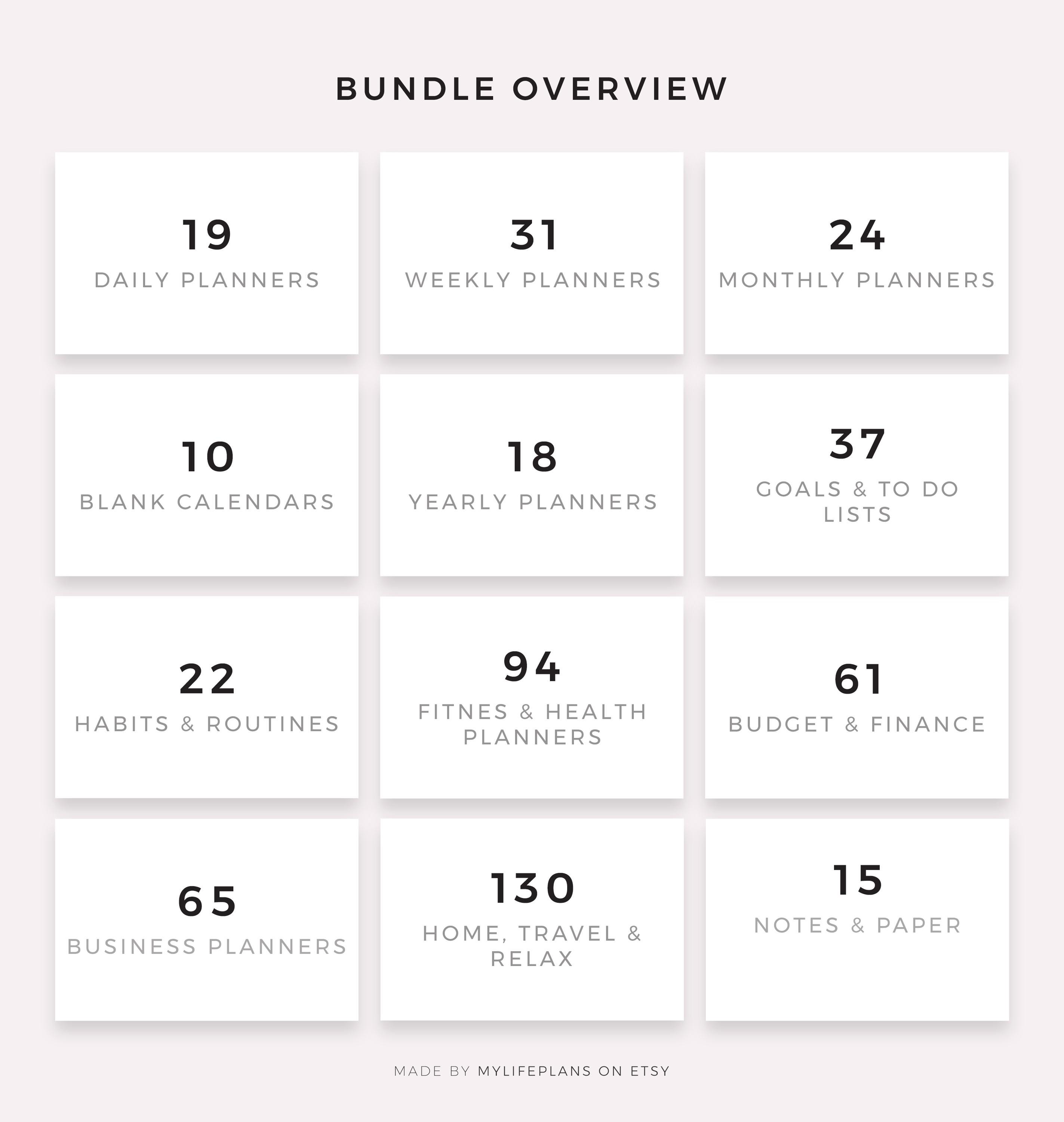 Digital Planner Bundle for Goodnotes, Notability, Noteshelf, Noteful ...
