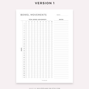 Bowel Movement Tracker Digital Template, Food Sensitivity Journal, IBS ...