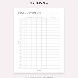 Bowel Movement Tracker Digital Template, Food Sensitivity Journal, IBS ...