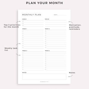 Monthly Planning Printable, to Do List Template, Task List, Goal ...