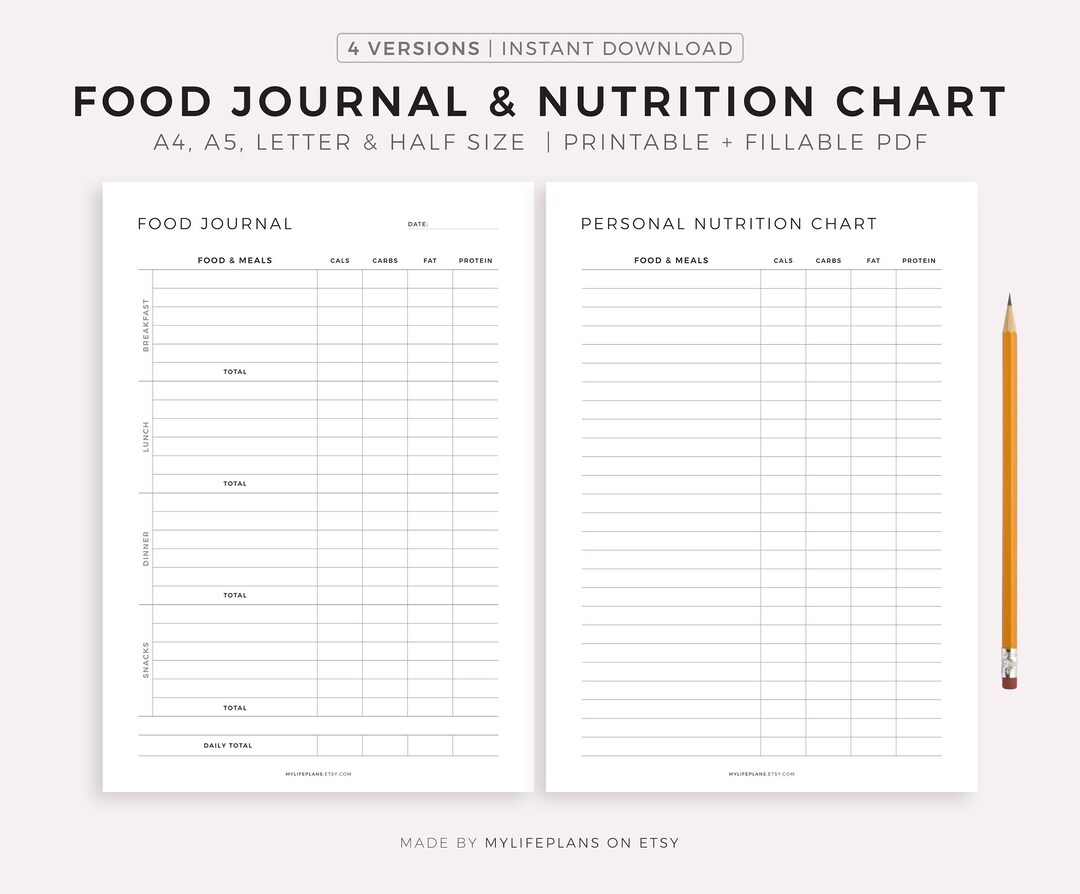 Daily Food Journal & Nutrition Chart Printable Template, Food Log, Meal ...