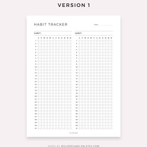Digital Yearly Habit Tracker on One Page, Routine Tracker, Habit ...