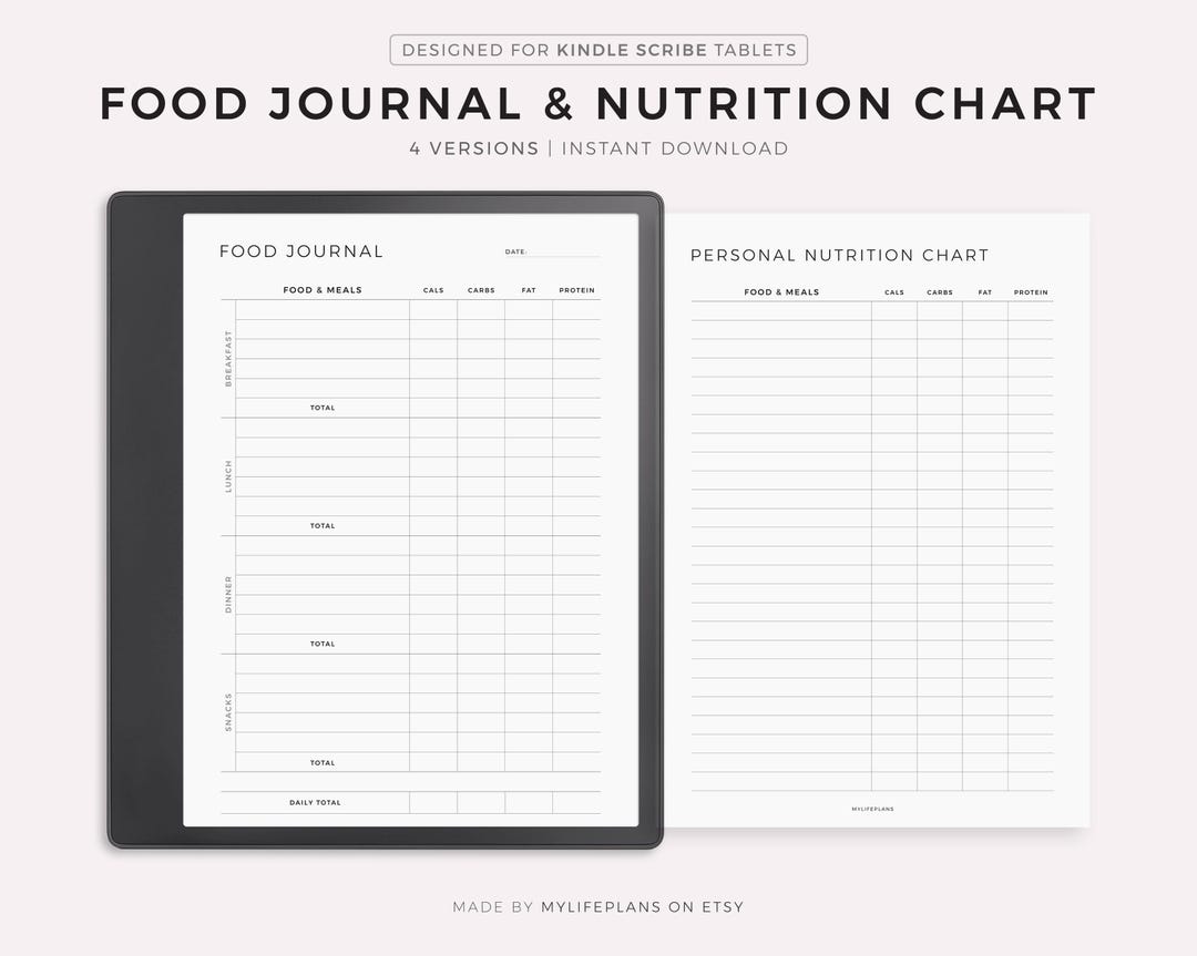 Daily Food Journal & Nutrition Chart Template, Food Log, Meal Tracker ...