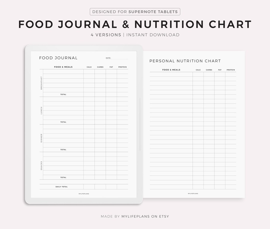 Daily Food Journal & Nutrition Chart Template, Food Log, Meal Tracker ...