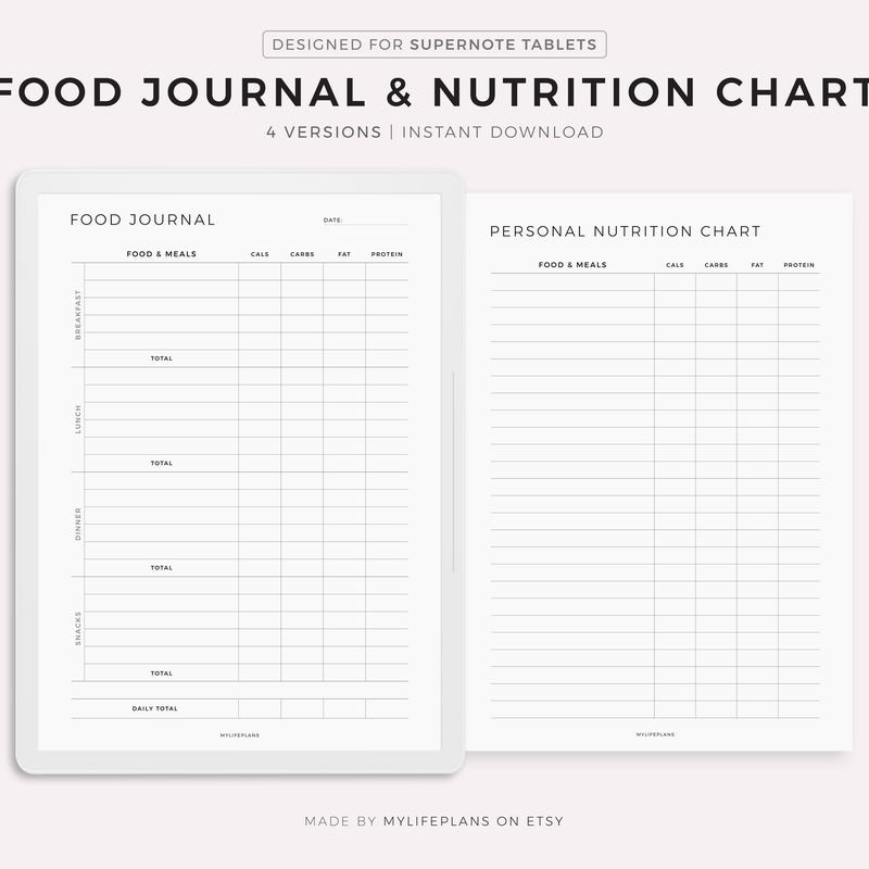 Supernote Food Templates - Etsy UK