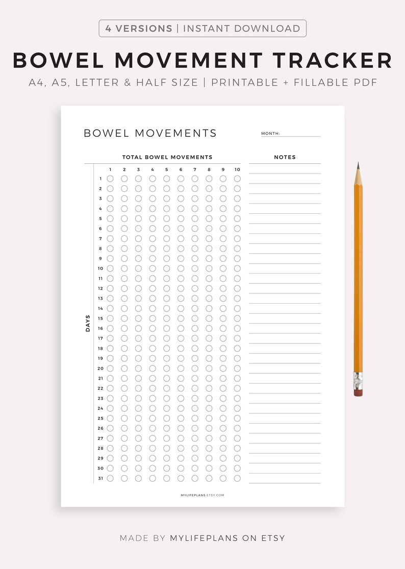 Bowel Movement Tracker Printable Template Food Sensitivity - Etsy