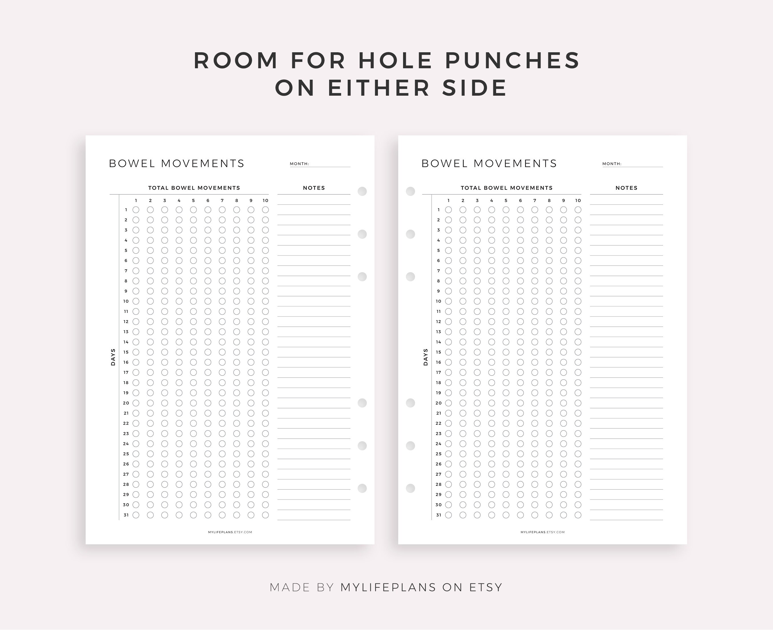 Bowel Movement Tracker Printable Template, Food Sensitivity Journal ...