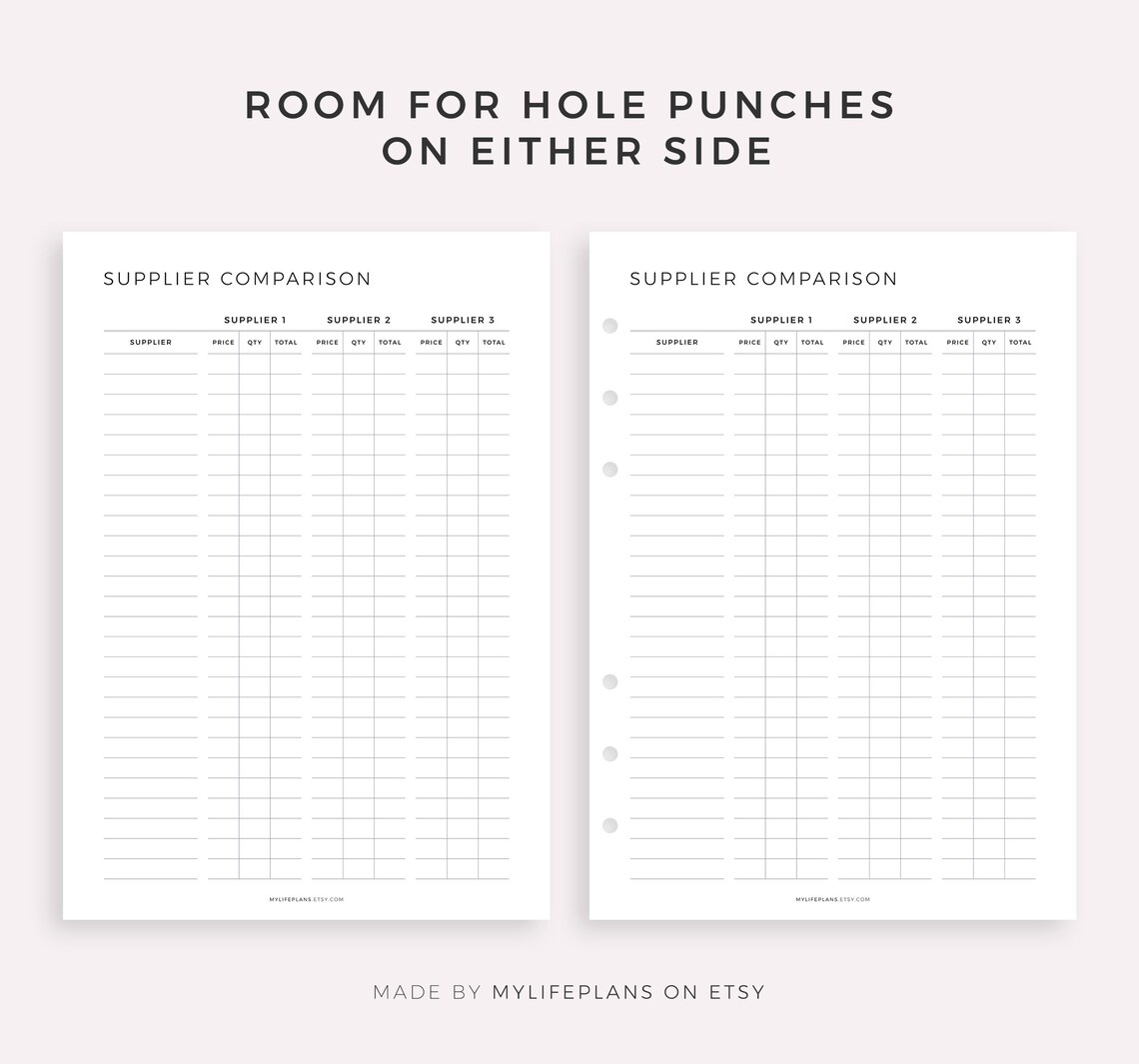 Supplier Comparison Sheet Printable & Fillable Compare - Etsy