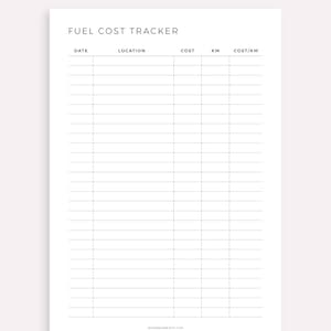 Fuel Cost Tracker Printable & Fillable, Vehicle Fuel Cost per Mile ...