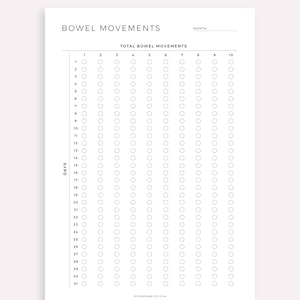 Bowel Movement Tracker Printable Template, Food Sensitivity Journal ...