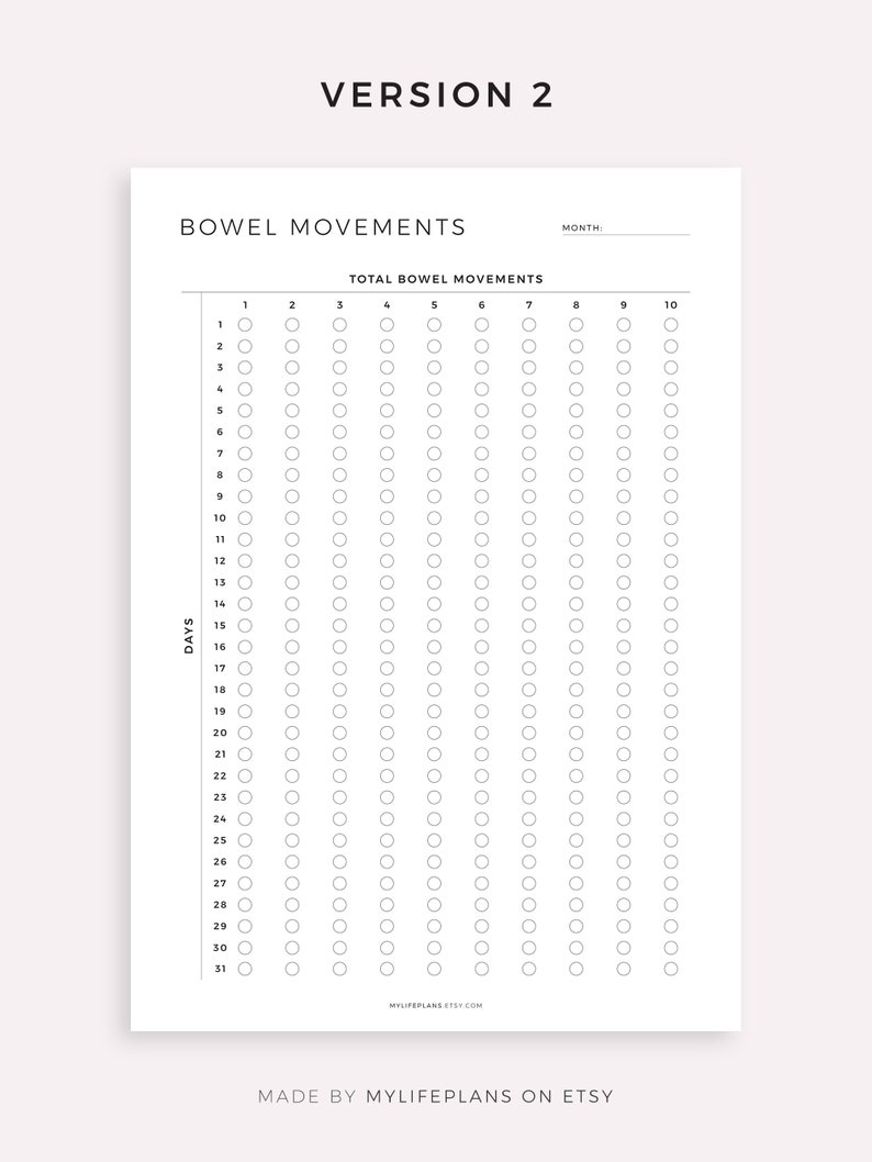 Bowel Movement Tracker Printable Template, Food Sensitivity Journal ...