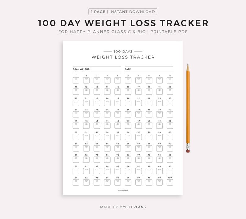 100 Day Weight Loss Tracker, Printable Template for Happy Planner ...