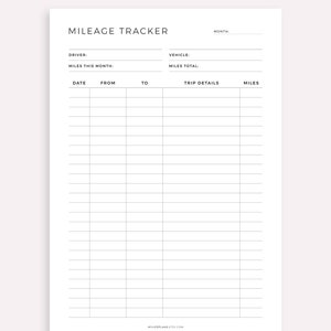 Mileage Tracker Printable, Work Trip Miles Tracker, Business Mileage ...
