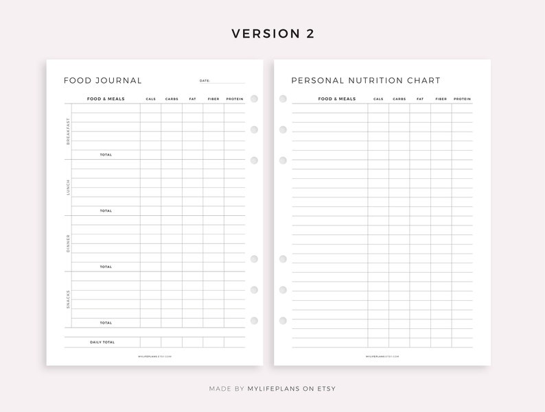Daily Food Journal & Nutrition Chart Printable Template Food - Etsy