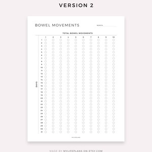 Bowel Movement Tracker Digital Template, Food Sensitivity Journal, IBS ...