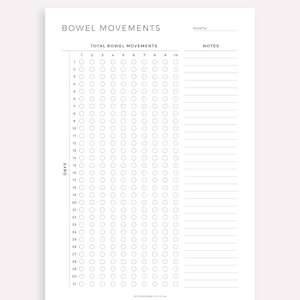 Bowel Movement Tracker Printable Template, Food Sensitivity Journal ...