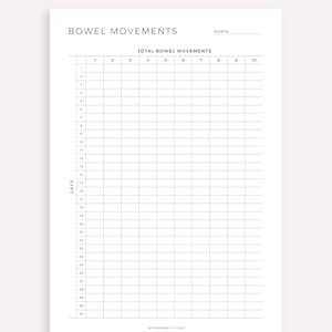 Bowel Movement Tracker Printable Template, Food Sensitivity Journal ...
