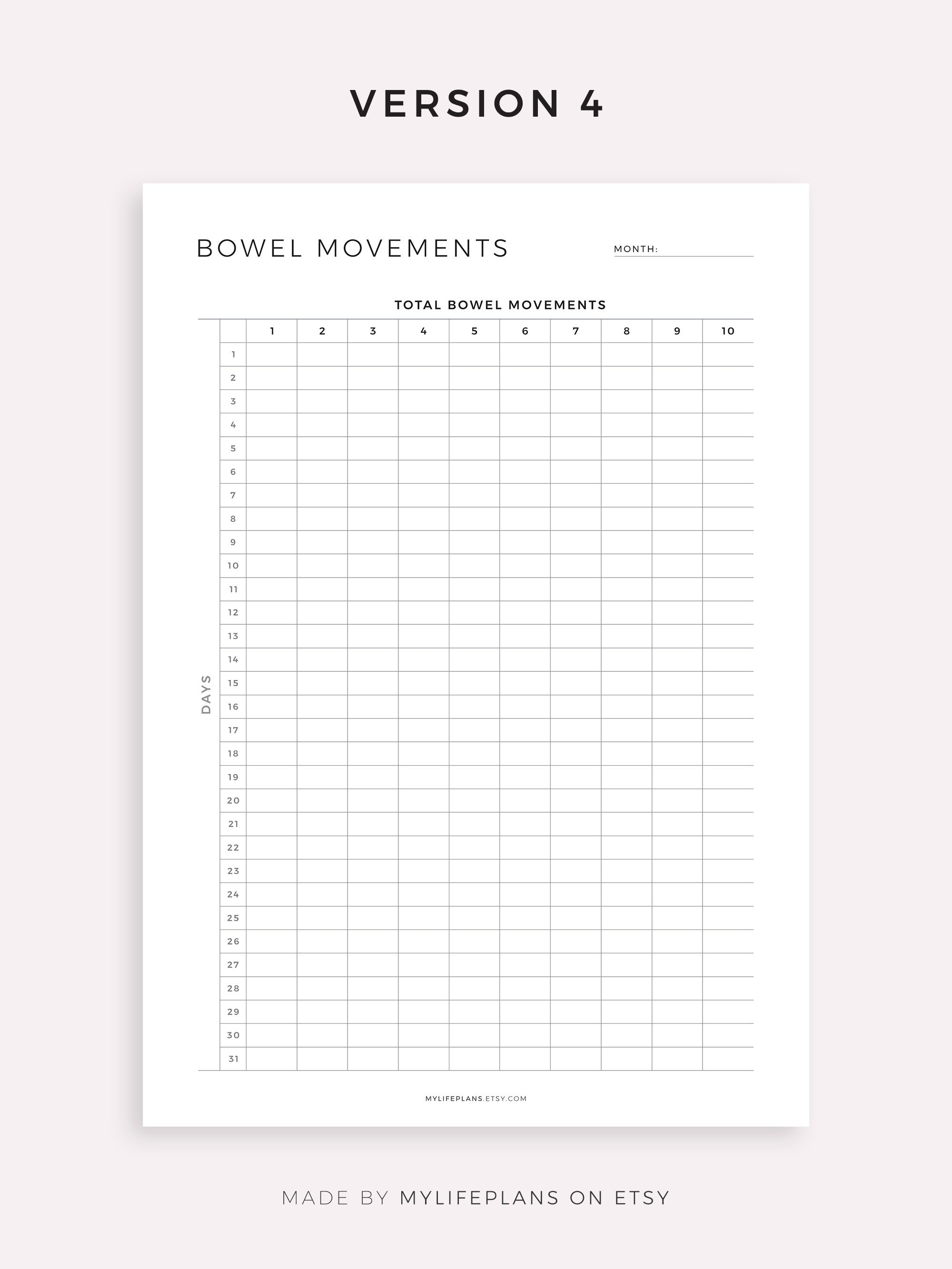 Bowel Movement Tracker Printable Template Food Sensitivity - Etsy UK