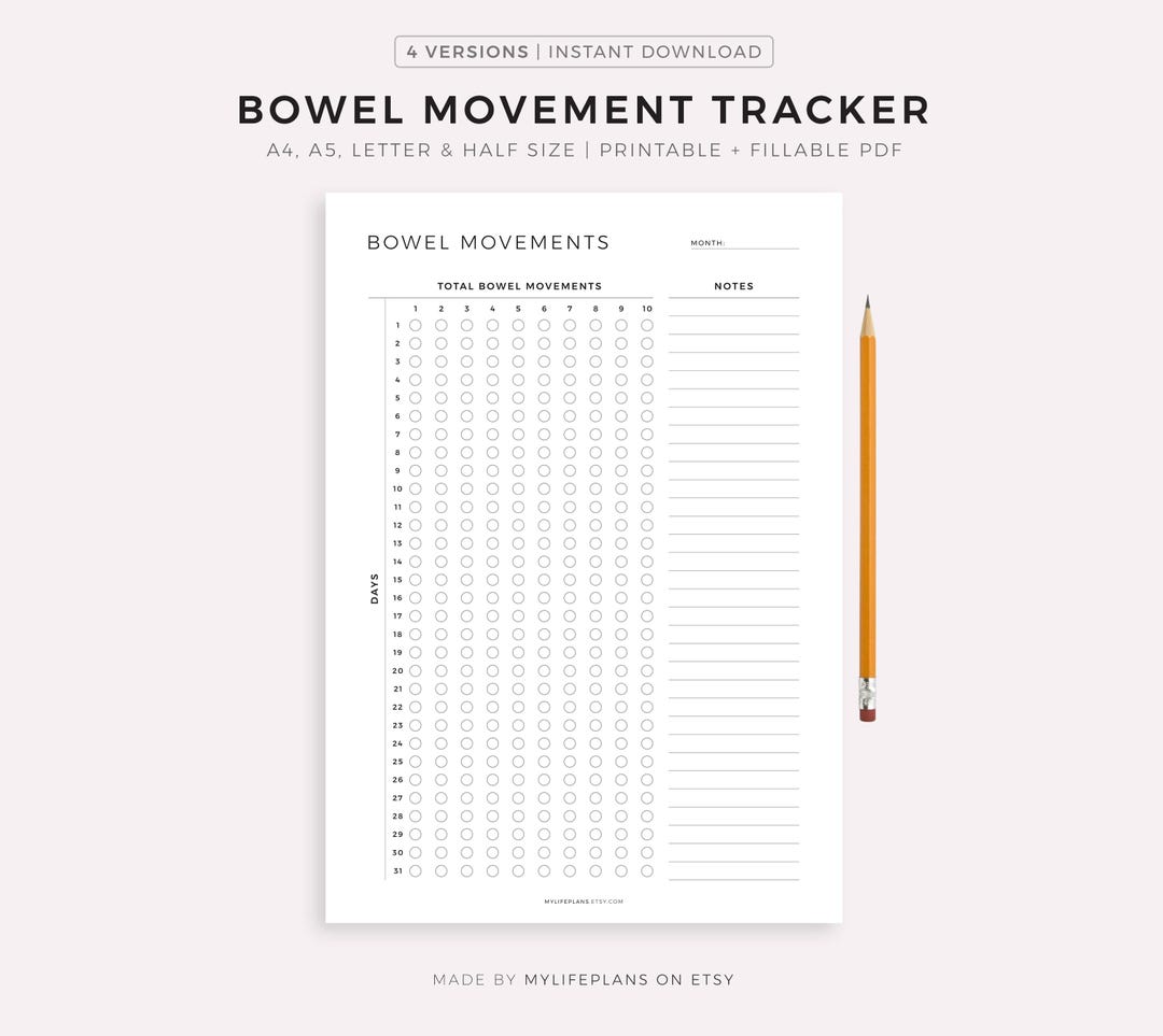 Bowel Movement Tracker Printable Template, Food Sensitivity Journal ...