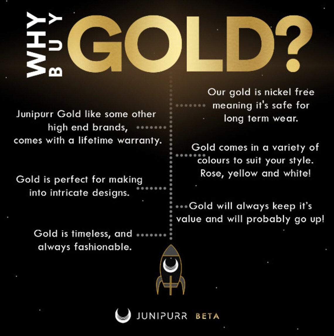 JUNIPURR Solid 14k Yellow Gold oh Doctor - Etsy