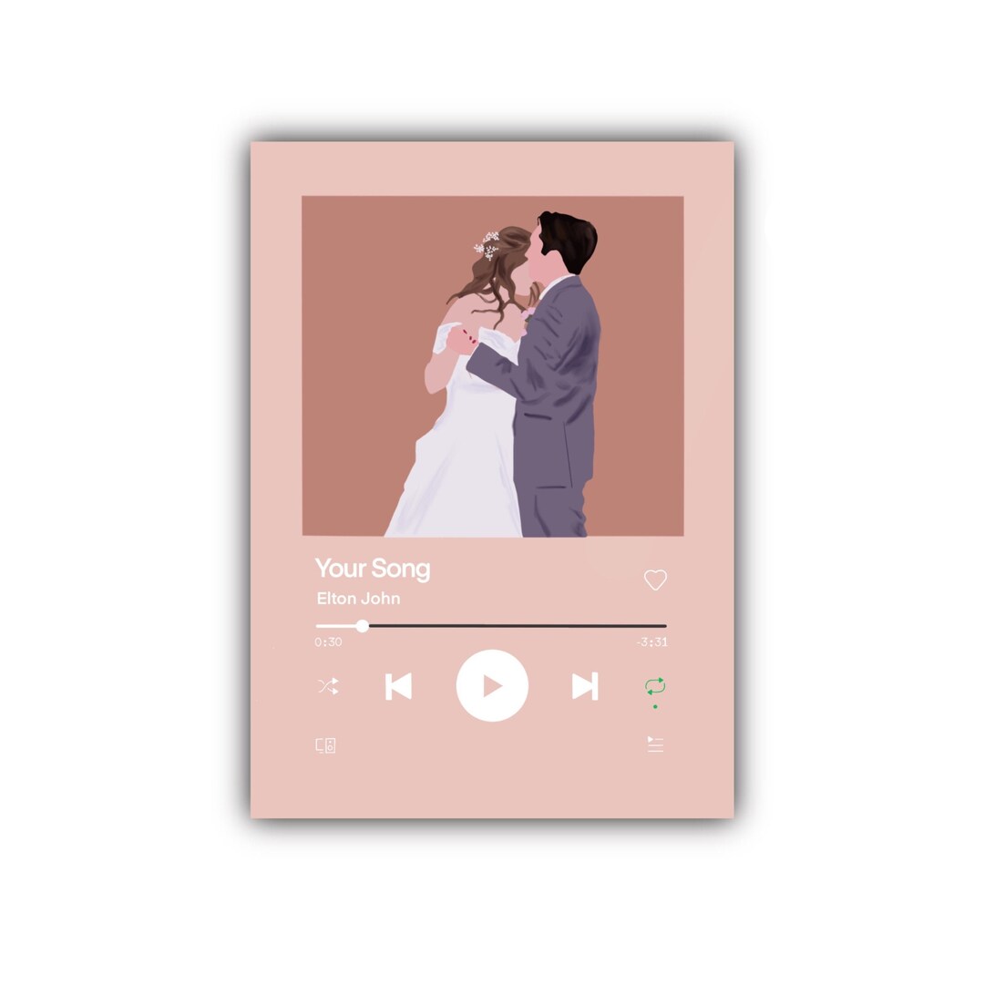 Spotify Digital Portrait - Etsy