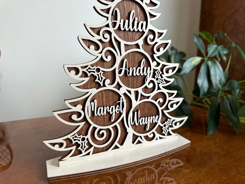 Personalized Christmas Tree Family Name Ornament, Xmas Decor, Custom ...