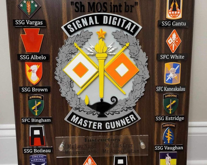 Custom Made Military Plaque| Class Plaque | Award Plaque | Master Gunner - Etsy