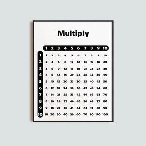 Multiplication Table Prints | Minimalist Black and White | Classroom ...