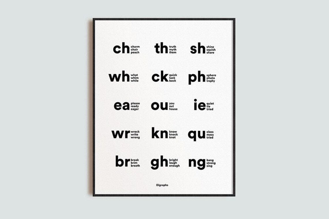 Minimalist Digraph Punctuation Dashes Prints | Classroom Decor ...